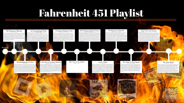 Fahrenheit 451 Playlist - Walter Carmack by Walter Carmack on Prezi