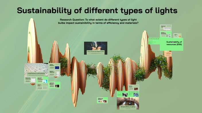 Sustainable Uses of Lighting by Khush Desai on Prezi