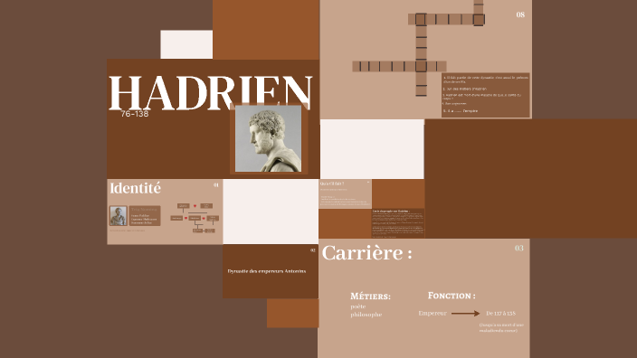 latin by Anna Dupuis on Prezi
