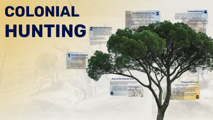 Hunting in Colonial Times by N M on Prezi