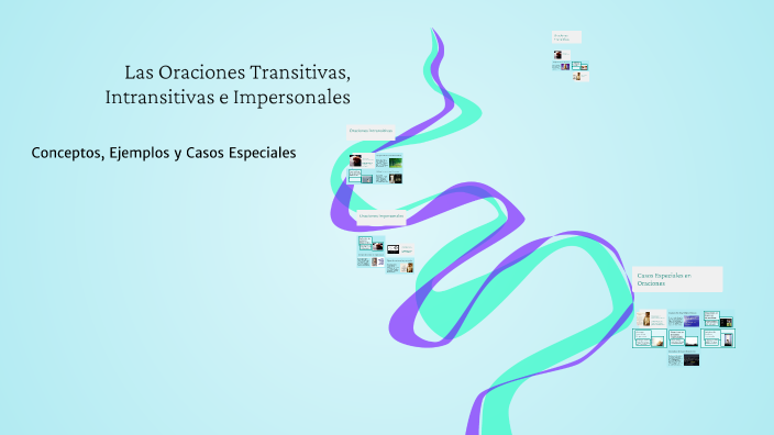 Las Oraciones Transitivas, Intransitivas e Impersonales by SANDRA ...