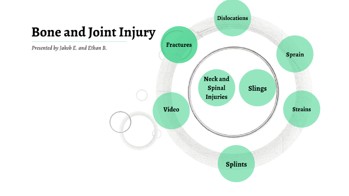 Bone and Joint Injury by JAKOB ELLEDGE on Prezi