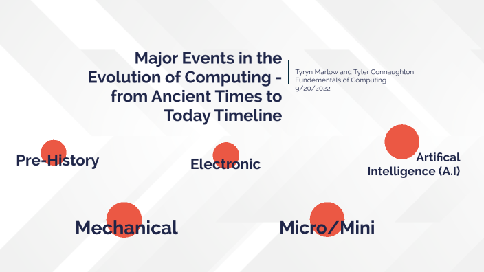 Major Events in the Evolution of Computing - from Ancient Times to ...