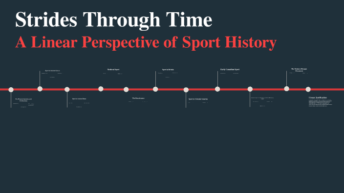 Timeline of Sport History by Aaron Thwaites on Prezi