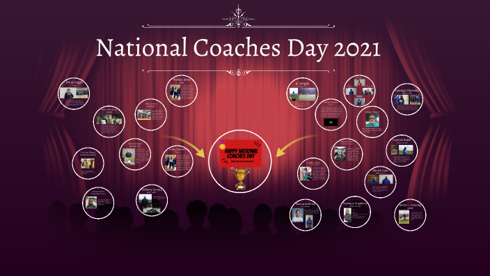 National Coaches Day 2021 by Monique Mayberry on Prezi