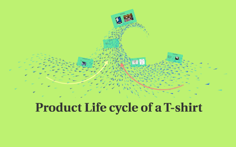 Product Life cycle of a T-shirt by Michaela Brangers on Prezi