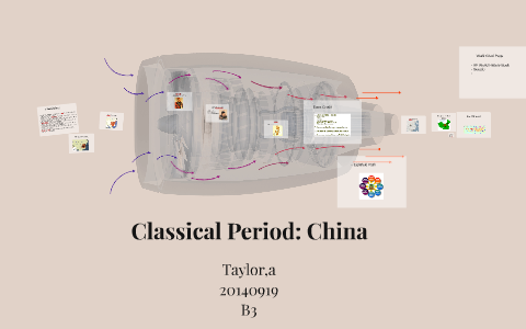 Classical Period: China by Aysha Taylor