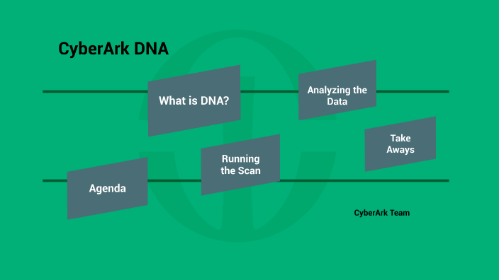 CyberArk DNA by Maritza Vizcarra on Prezi
