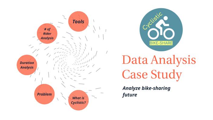 Cyclistic Case Study by Michael Collins on Prezi