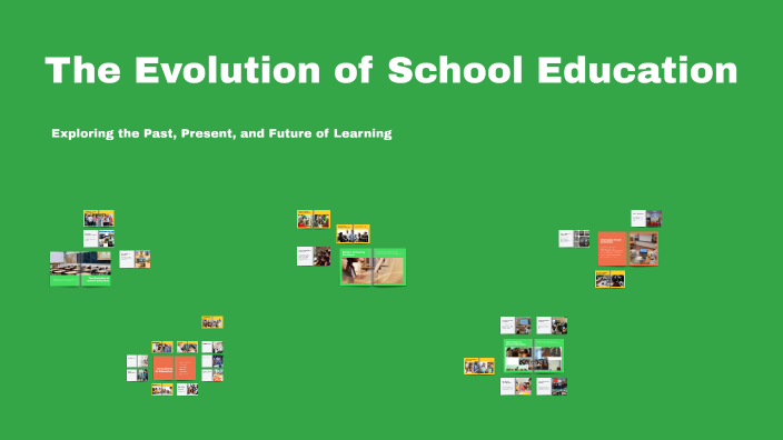 The Evolution of School Education by on Prezi