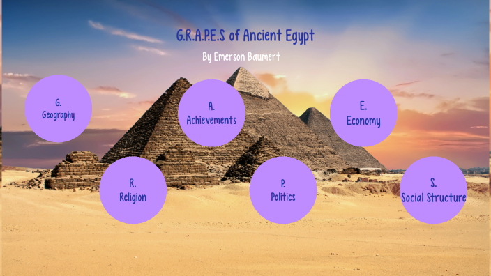 G.R.A.P.E.S of Ancient Egypt by Emerson Baumert on Prezi