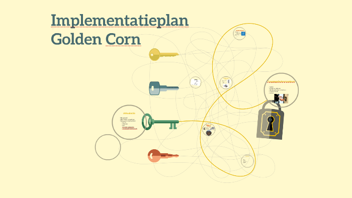Implementatie plan by djordy van de ven on Prezi