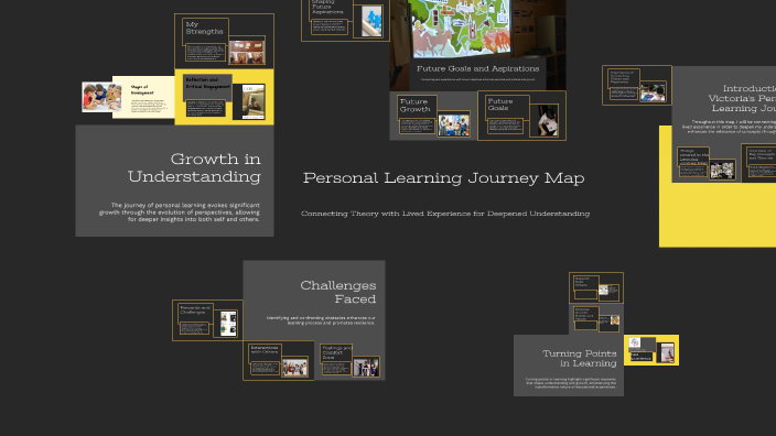 Personal Learning Journey Map by Victoria Caines on Prezi