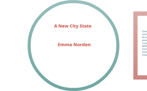 Civilation by Emma Norden on Prezi