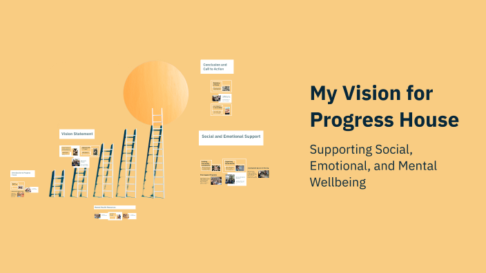 My Vision for Progress House by haidar rasheed on Prezi