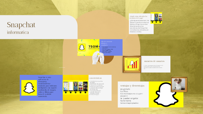 snapchat by maria daza on Prezi