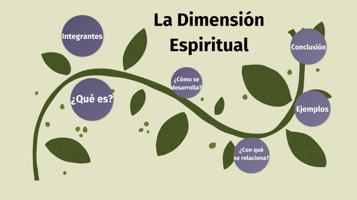 La Dimensión espiritual by Tania P on Prezi