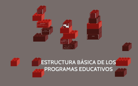 ESTRUCTURA BÁSICA DE LOS PROGRAMAS EDUCATIVOS by MAURICIO RODRIGUEZ Y L on Prezi
