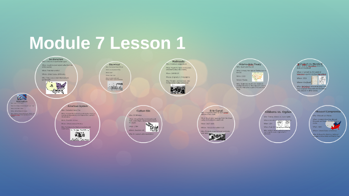 Module 7 Lesson 1 by on Prezi