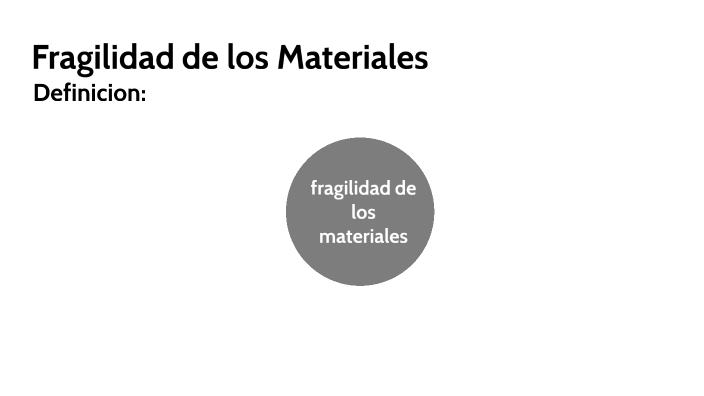 fragilidad de materiales tema 6 by Luis Aldair Lucas Ramos on Prezi