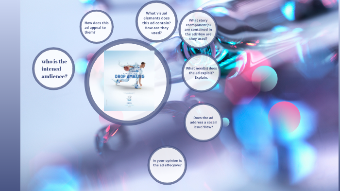 Brita Water Filter Ad by Jessica Pueschel on Prezi
