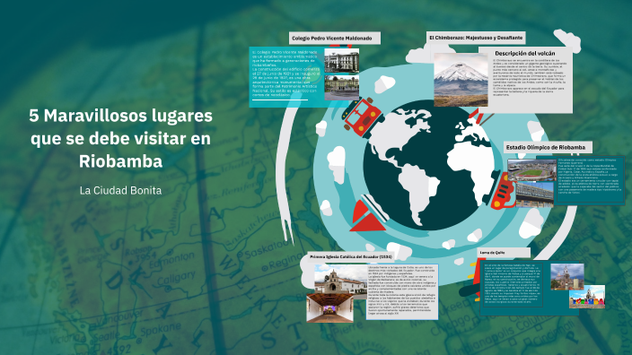 5 Maravillosos lugares que se debe visitar en Riobamba by ALISSON ...