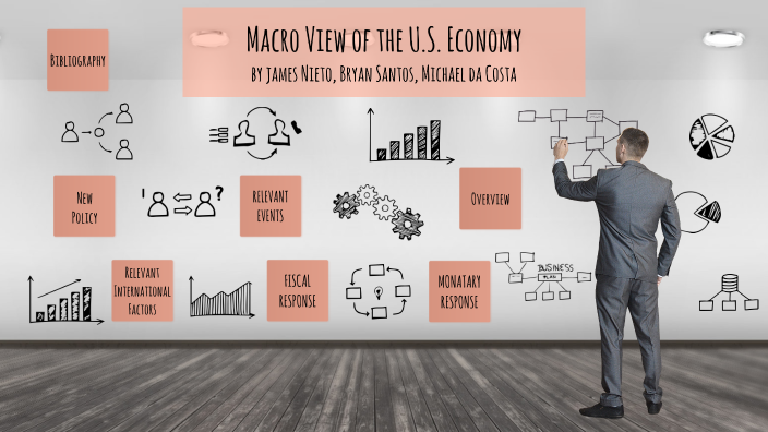 MacroEcon Policy Project by Bryan Santos on Prezi
