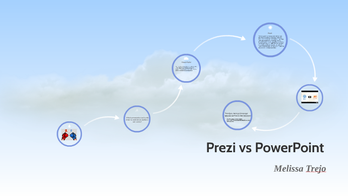 Prezi vs PowerPoint by Melissa Trejo on Prezi