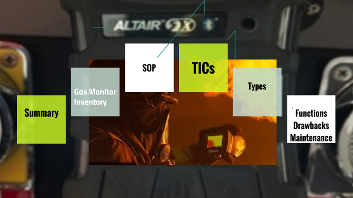 Gas Monitor and Thermal Imaging Cameras by Nate Stephens on Prezi