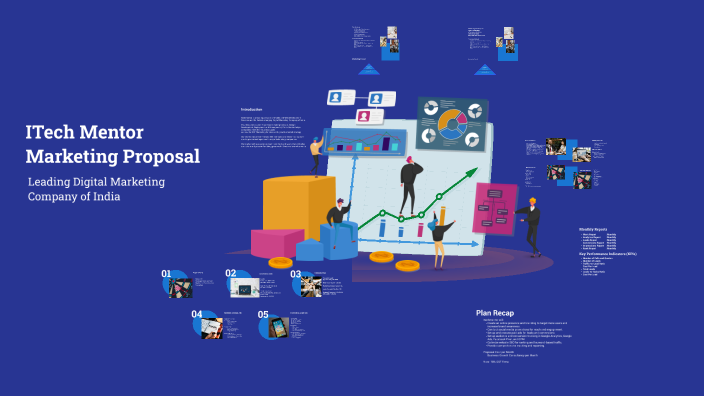 ITech Mentor Marketing Proposal by Nikita on Prezi