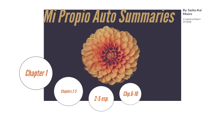 Mi Propio Auto Summaries by Sasha-Kai Moore on Prezi