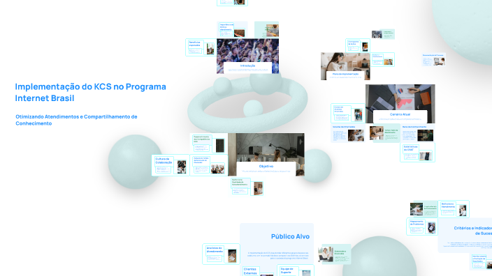 Implementação do KCS no Programa Internet Brasil by RENATA marra on Prezi
