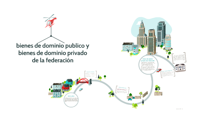 bienes de dominio publico y bienes de dominio privado de la by dulce ...