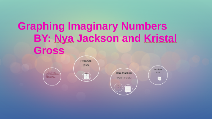Graphing Imaginary Numbers by Nya Jackson on Prezi