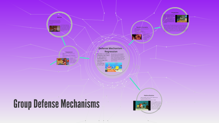 group defense mechanisms by Riley Arnett on Prezi