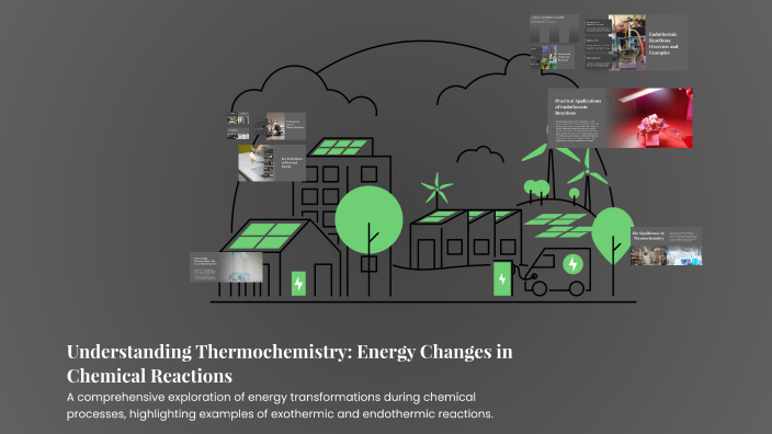 Understanding Thermochemistry: Energy Changes in Chemical Reactions by ...