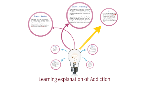 Learning explanation of Addiction by Aaron Provis on Prezi