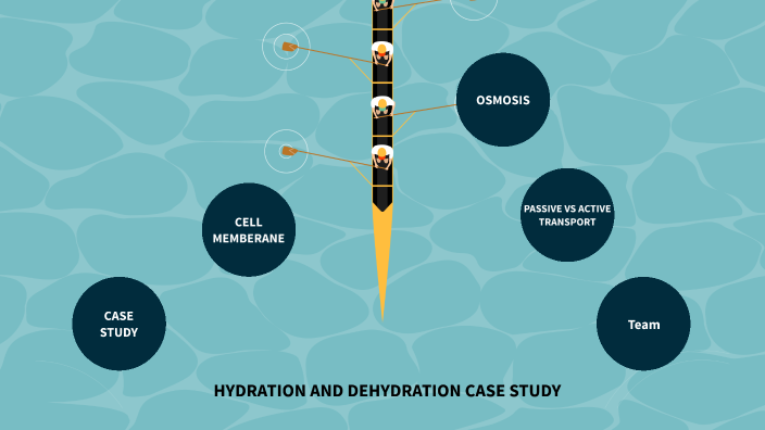 Hydration and Dehydration: Case Study by zaki d on Prezi