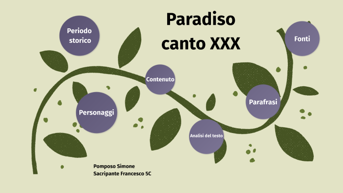 Dante canto 30 paradiso by Francesco Sacripante on Prezi