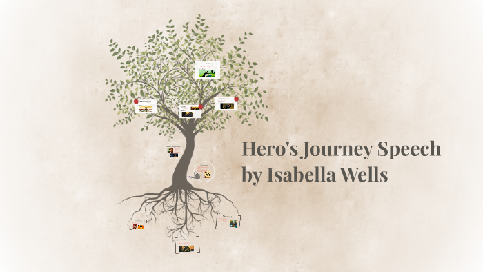 Hero's Journey Speech by Issy Wells on Prezi