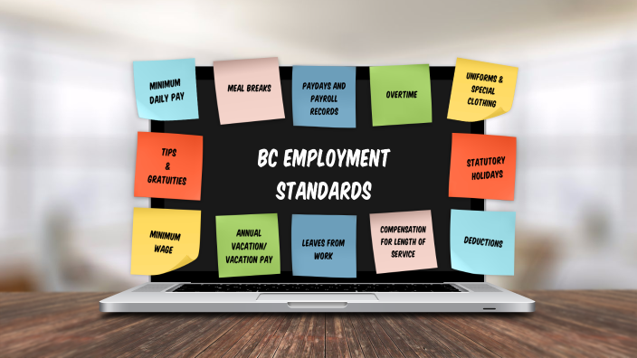 BC Employment Standards by Roberta Russelli on Prezi