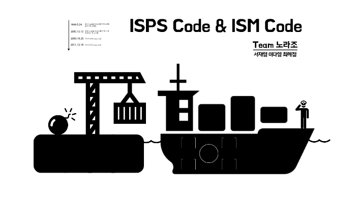 ISPS Code & ISM Code by 재영 서 on Prezi