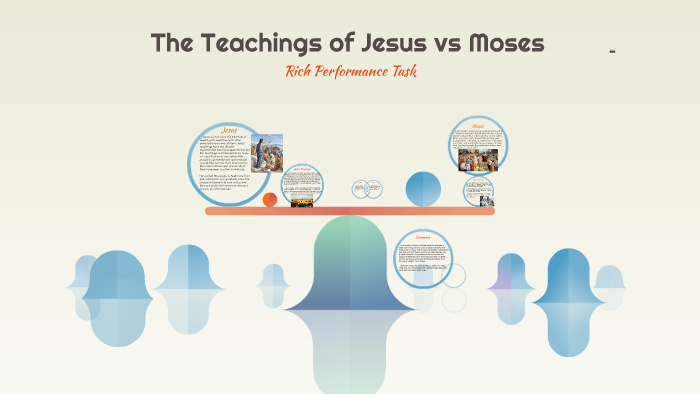 The Teachings of Jesus vs Moses by Mackenzie Bondoc on Prezi