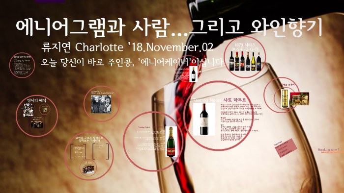 와인과 명사 by jiyeon ryu on Prezi