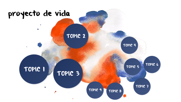 DIMENSIONES, SUEÑOS Y METAS by levi palacios on Prezi