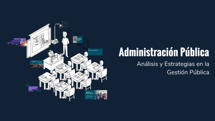 Administración Pública by Carla Janeth Riosegura Maldonado on Prezi