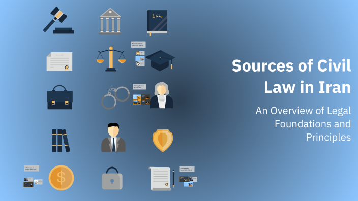 Sources of Civil Law in Iran by Alireza on Prezi