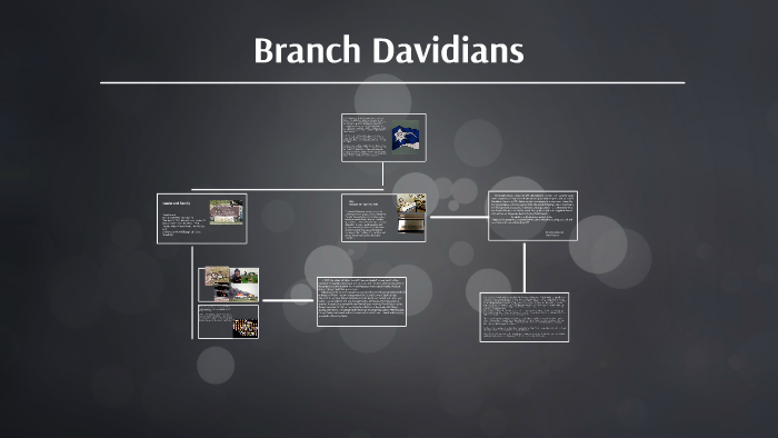 Branch Davidians by on Prezi