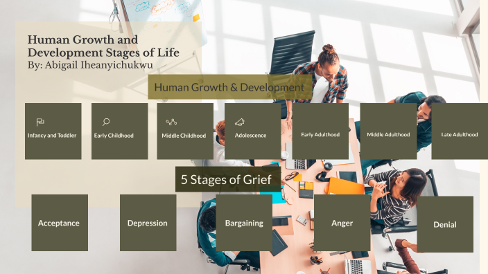 Human Growth and Development Stages of Life by Abigail Iheanyichukwu on ...
