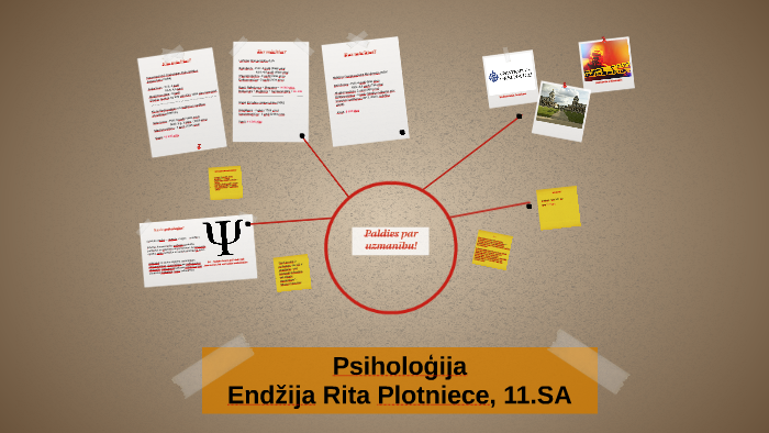 Psiholoģija by Endžija Plotniece on Prezi